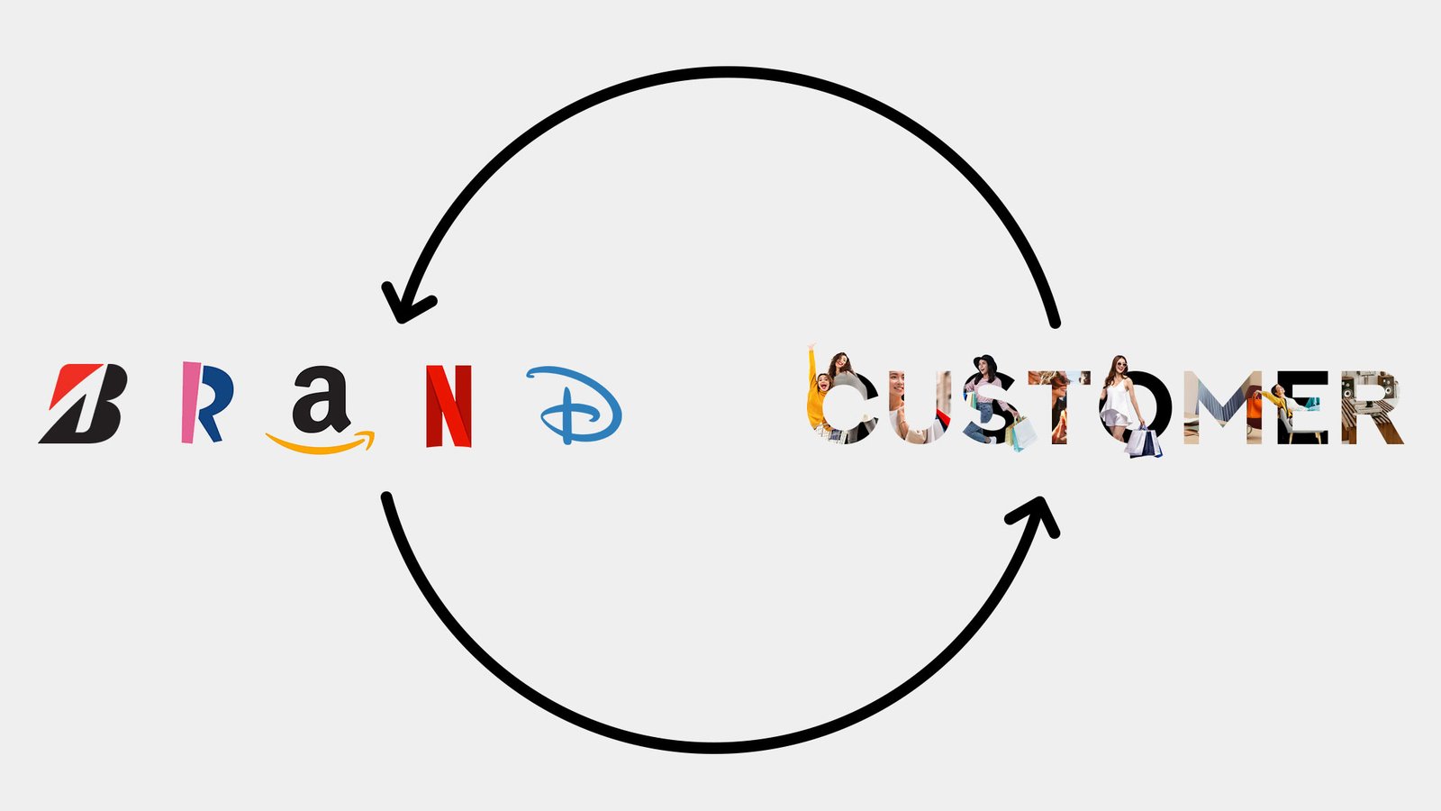 Bisnis dengan Brand Persona yang Tepat - Garam Collective