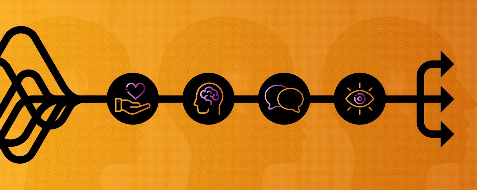 Mengenal Apa Itu Design Thinking - Garam Collective